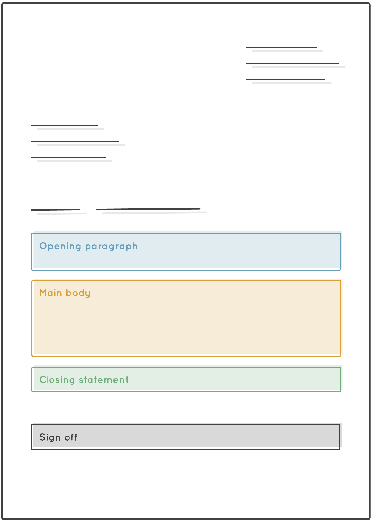 How To Write A Formal Letter Format Template UK Postbox